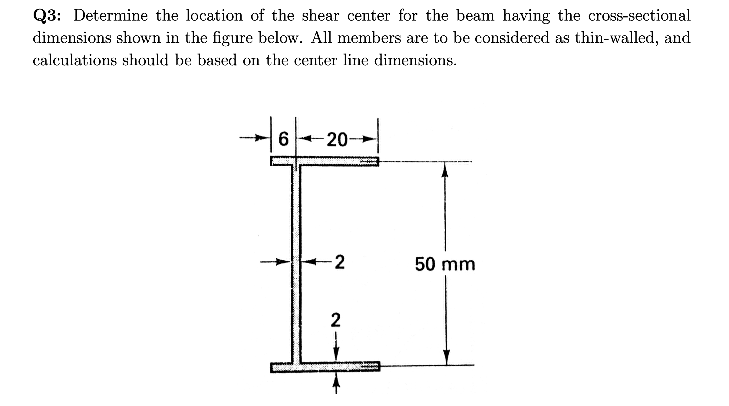 Solved Determine the location of the shear center for the | Chegg.com