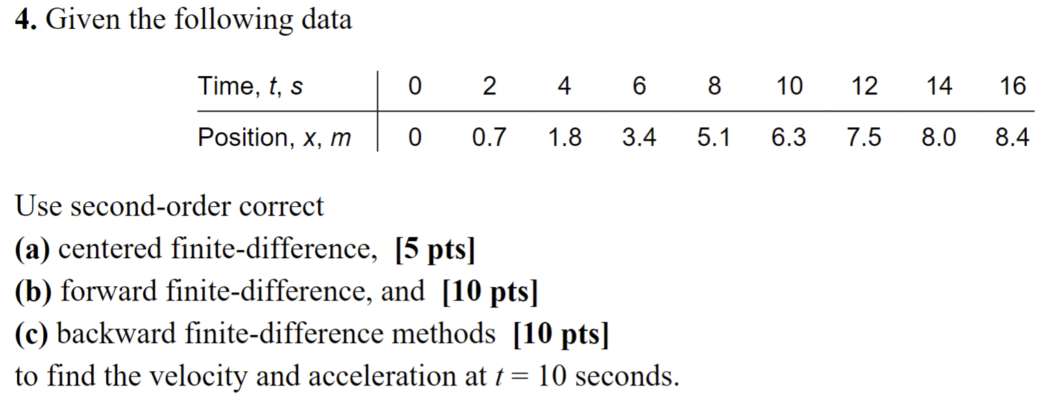 Solved 4. Given the following data Use second-order correct | Chegg.com