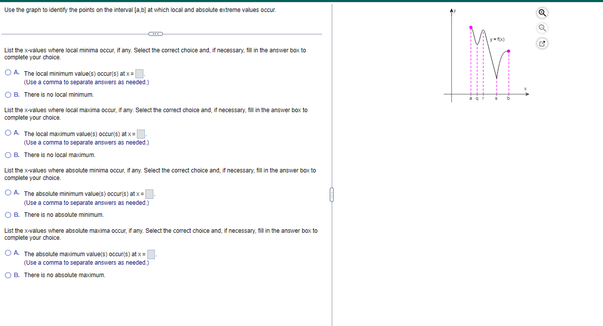 Solved Use the graph to identify the points on the interval | Chegg.com