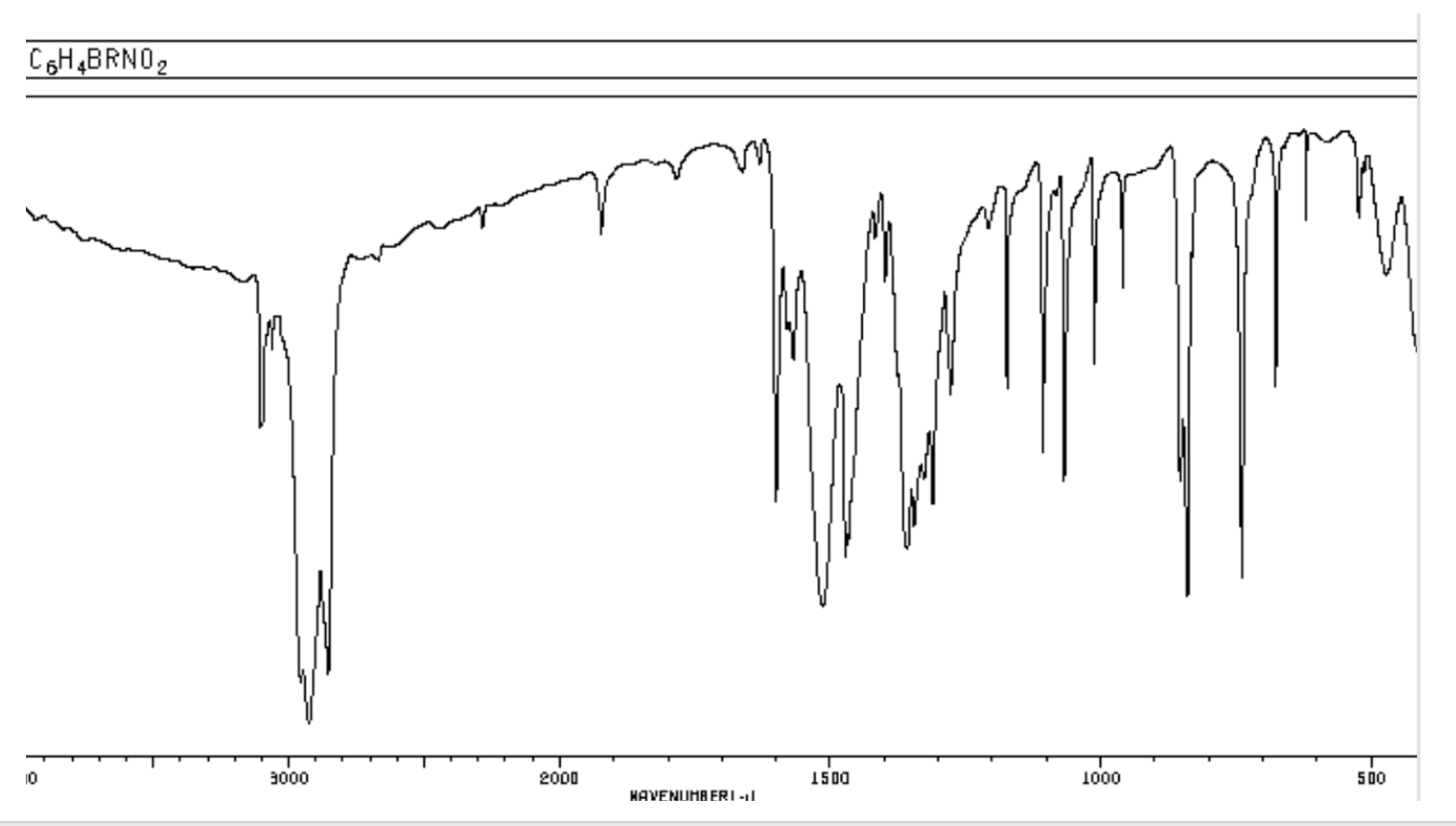 Solved Determine structure of C6H4BRNO2, label functional | Chegg.com
