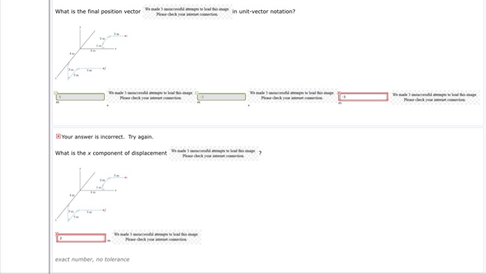 What is the final position vector in unit-vector | Chegg.com