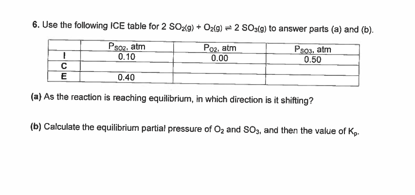 Solved 6. Use the following ICE table for 2 SO2g)+02ig) 2 | Chegg.com