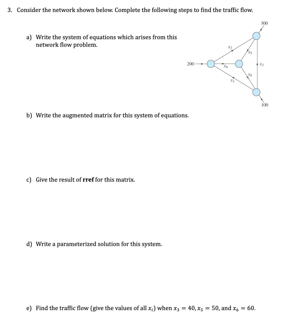 Solved Consider the network shown below. Complete the | Chegg.com
