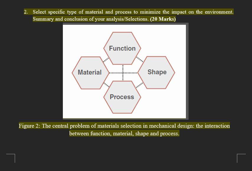 Solved 2. Select specific type of material and process to | Chegg.com