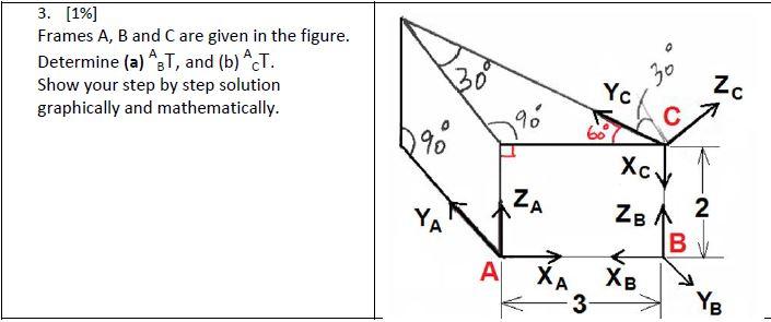 3. [1%) Frames A, B and C are given in the figure. | Chegg.com