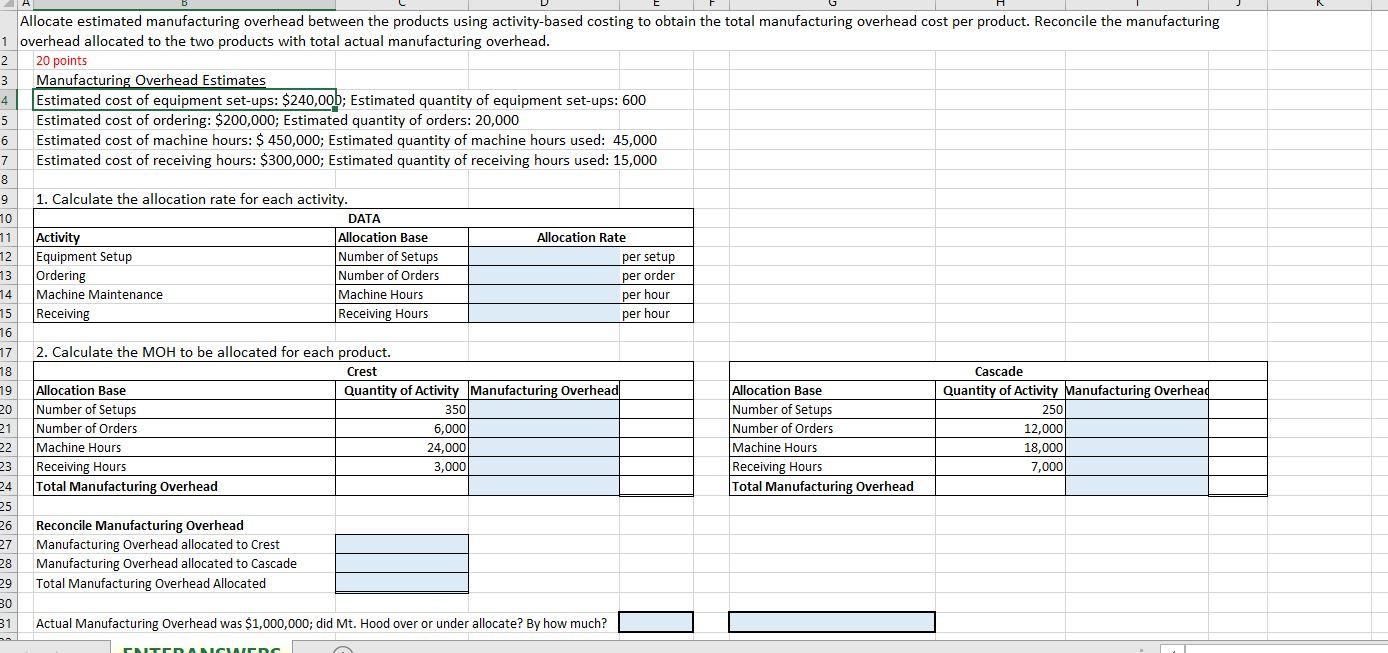Solved Allocate estimated manufacturing overhead between the | Chegg.com