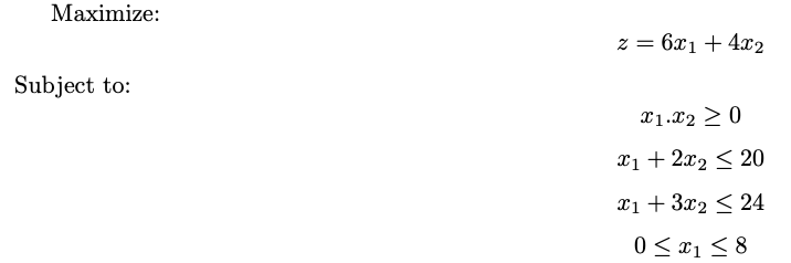 Solved Given the following LP maximization problem: You are | Chegg.com