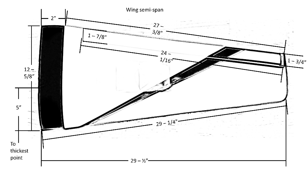 Estimate the longitudinal static stability neutral | Chegg.com