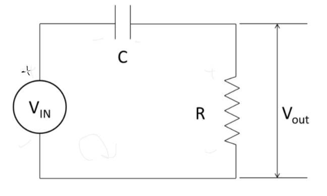 Solved Obtain an ordinary differential equation governing | Chegg.com