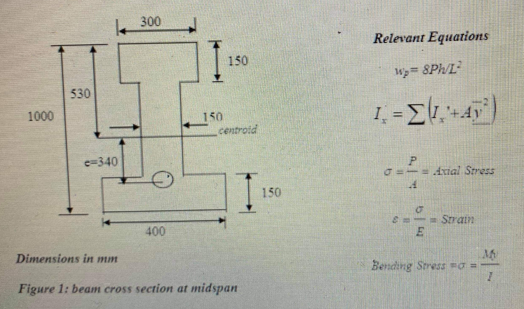 Solved A prestressed concrete T-beam spans 10m, the T-beam | Chegg.com