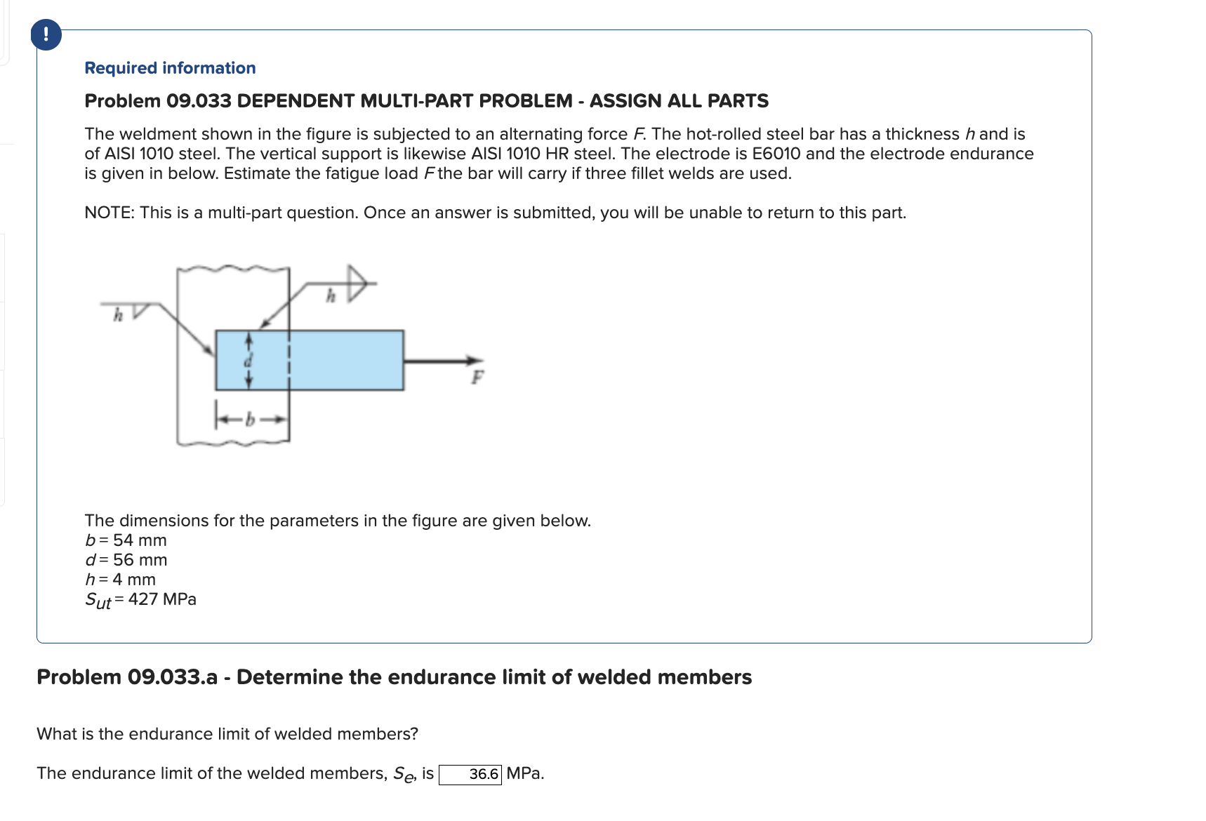 Solved Required information Problem 09.033 DEPENDENT | Chegg.com