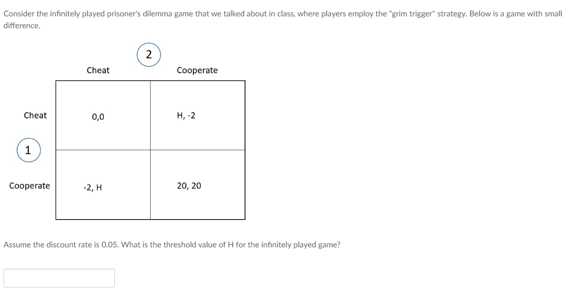 Solved Consider the infinitely played prisoner's dilemma | Chegg.com