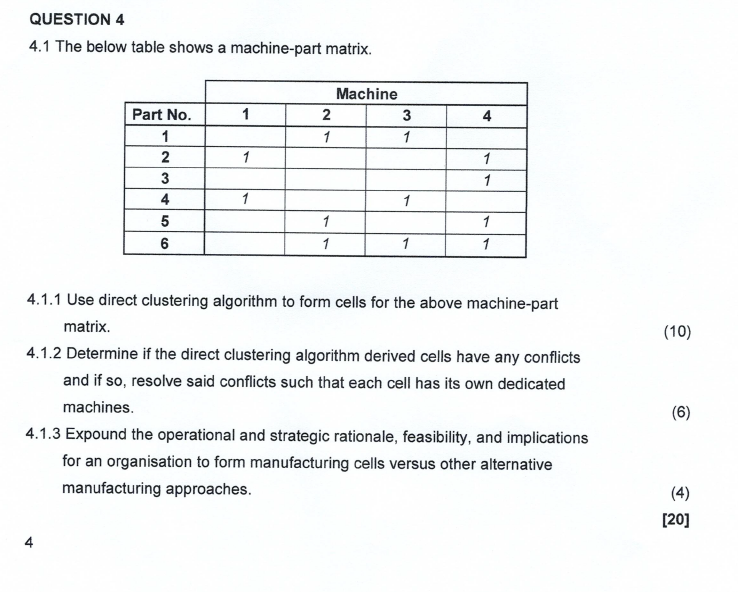 Solved QUESTION 4 4.1 ﻿The below table shows a machine-part | Chegg.com
