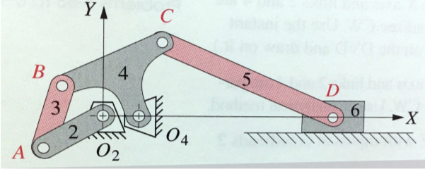Solved Determine number of links, full joints , and half | Chegg.com