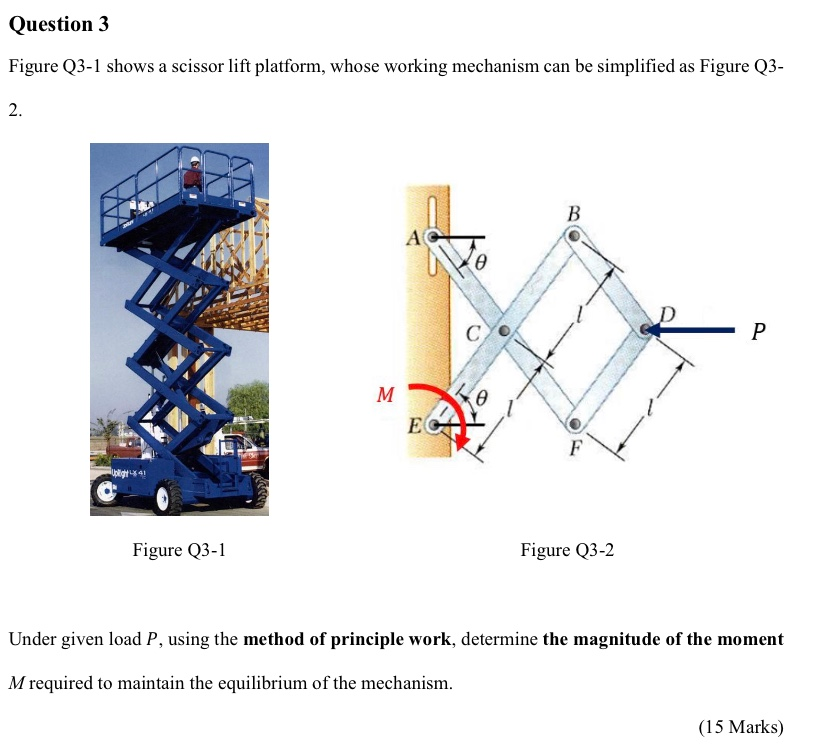 Solved Question 3 Figure Q3-1 shows a scissor lift platform, | Chegg.com