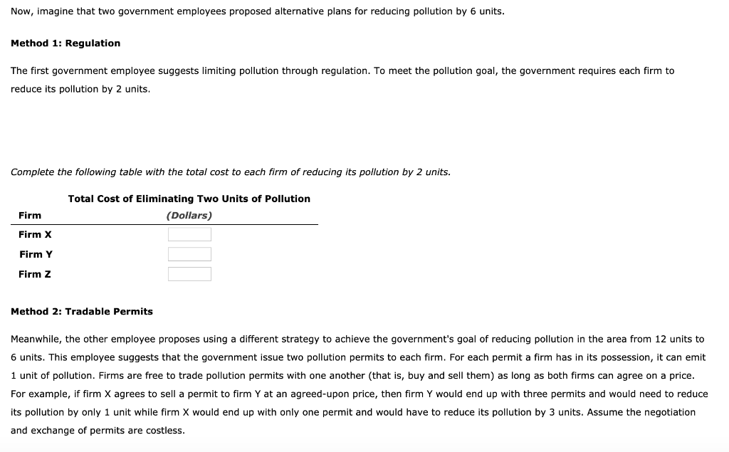 Solved Suppose the government wants to reduce the total | Chegg.com
