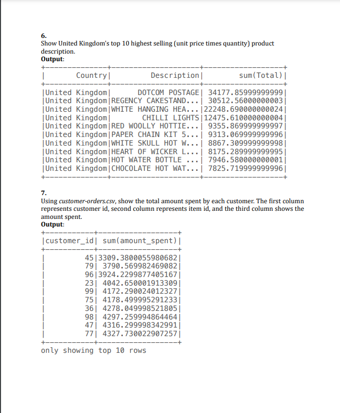 Solved Due Date: DS 610 Week 4 Assignment Big Data Analytics | Chegg.com