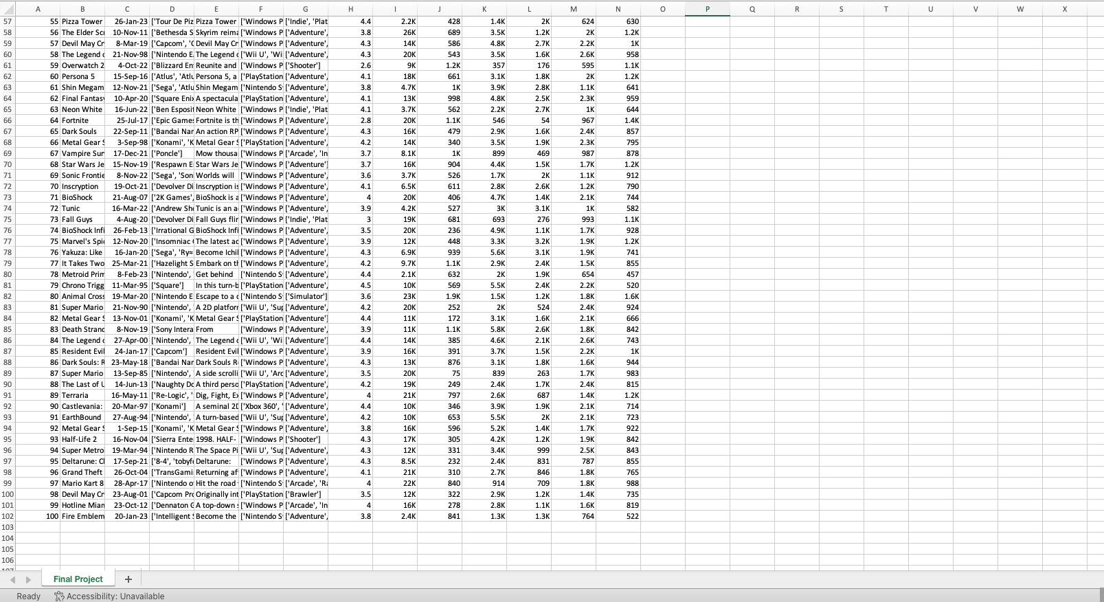 Solved can you work with this data using Data | Chegg.com