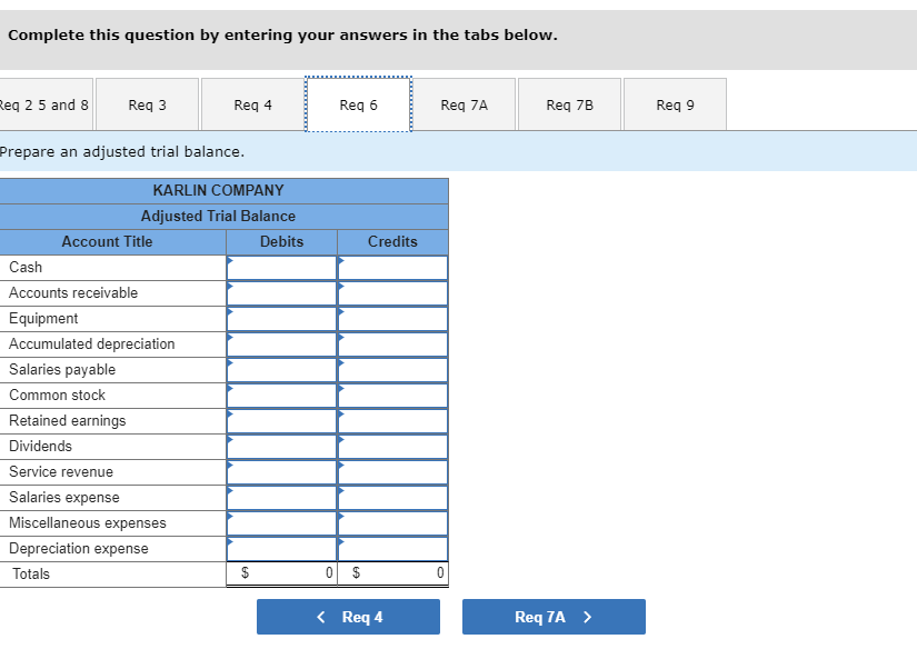 Solved Problem 2-6 (Algo) Accounting cycle [LO2-3, 2-4,2-5, | Chegg.com