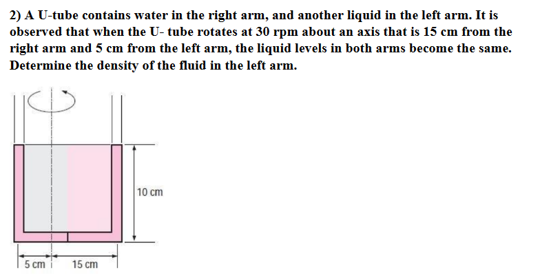Solved 2) A U-tube contains water in the right arm, and | Chegg.com