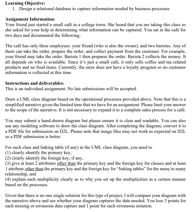 Solved Learning Objective: 1. Design a relational database | Chegg.com