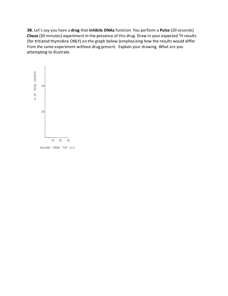 3. Consider the pulse-chase experiments performed by | Chegg.com