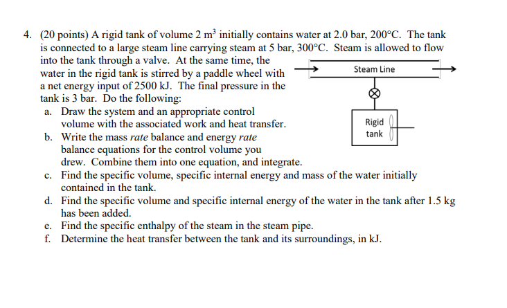 Solved 4. ( 20 points) A rigid tank of volume 2 m3 initially | Chegg.com