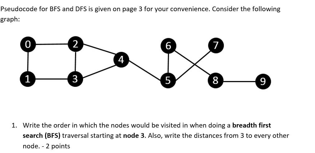 Solved seudocode for BFS and DFS is given on page 3 for your | Chegg.com