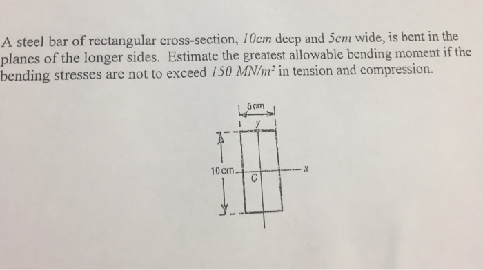 Solved A steel bar of rectangular cross-section, 10cm deep | Chegg.com