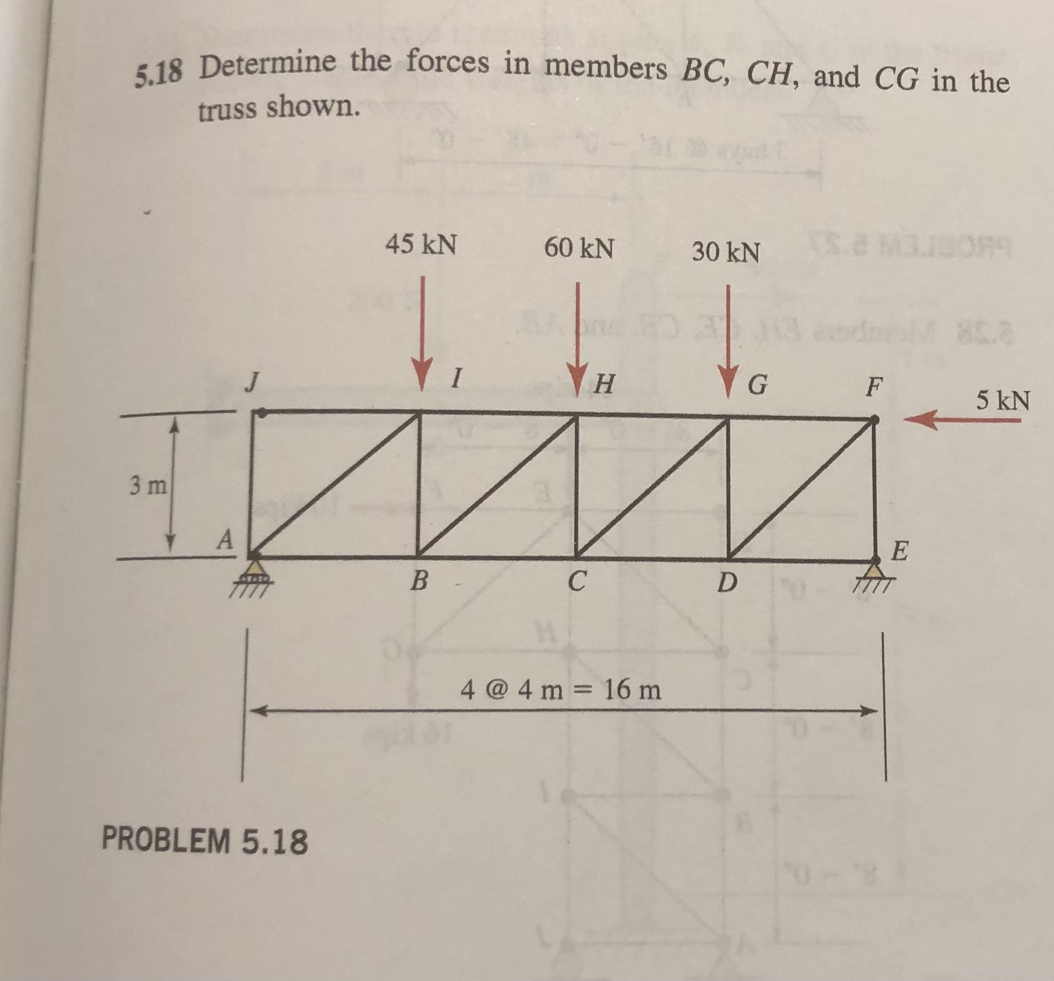 Solved Use Method of sections to answer the | Chegg.com