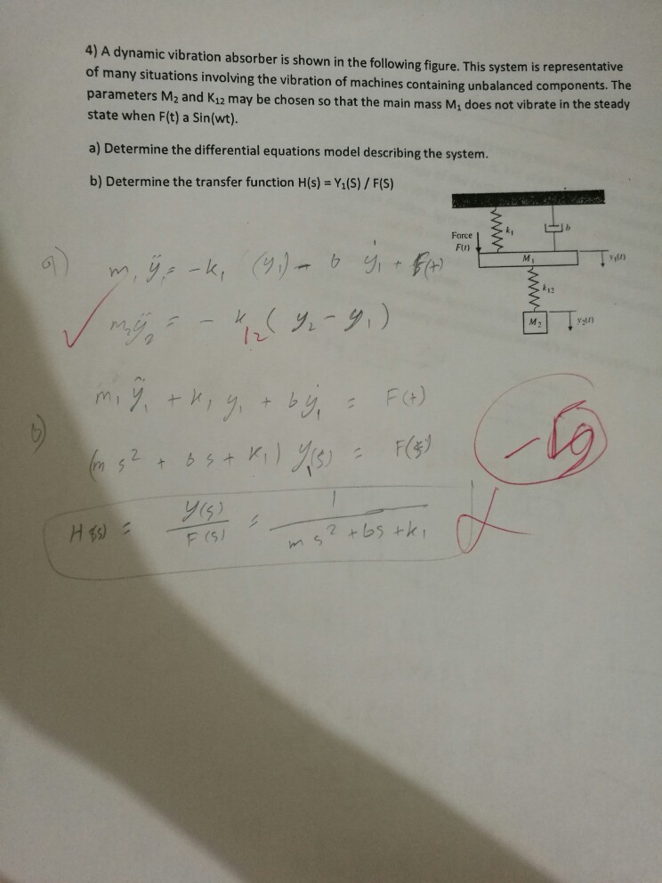 Solved 4) A dynamic vibration absorber is shown in the | Chegg.com