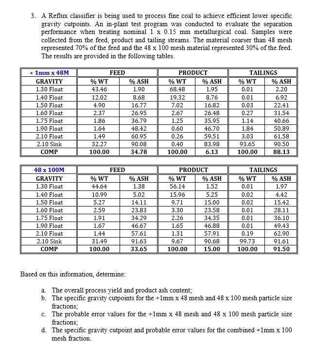 A Reflux classifier is being used to process fine | Chegg.com