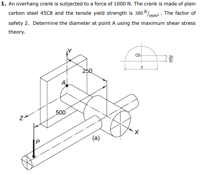 1. An overhang crank is subjected to a force of 1000 | Chegg.com