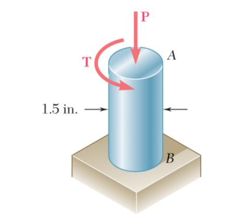 Post AB is 1.5 in. diameter and made of steel with | Chegg.com