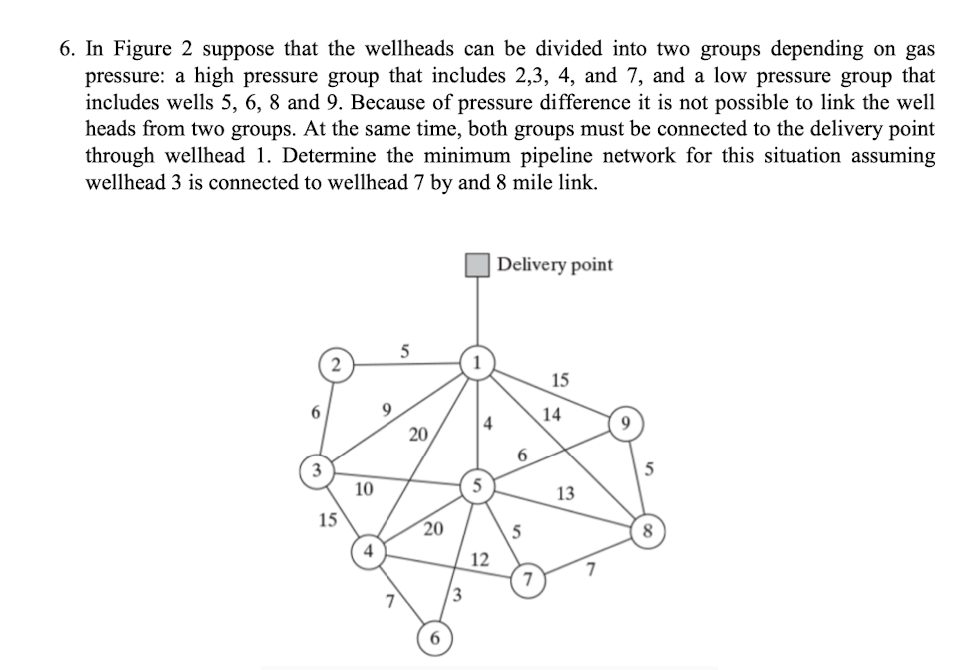 In Figure 2 ﻿suppose that the wellheads can be | Chegg.com