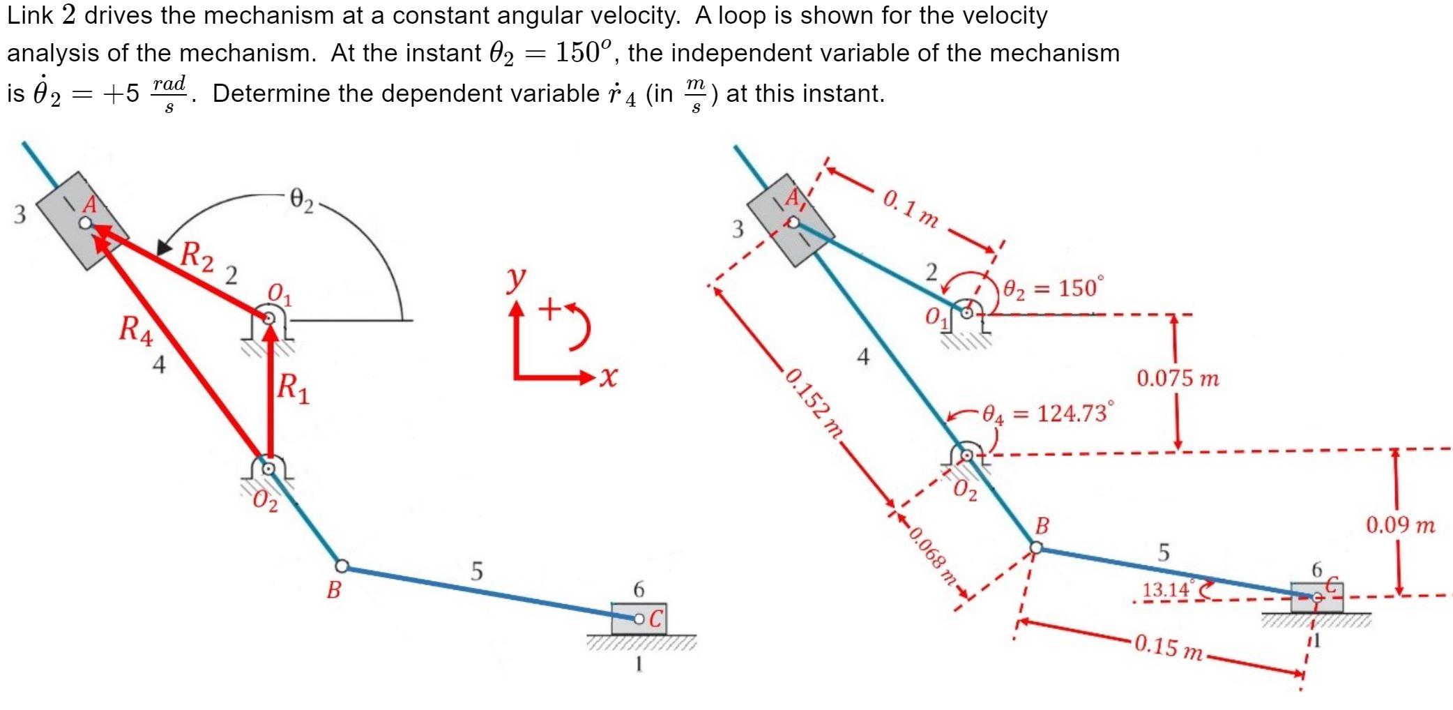 Solved Link 2 drives the mechanism at a constant angular | Chegg.com