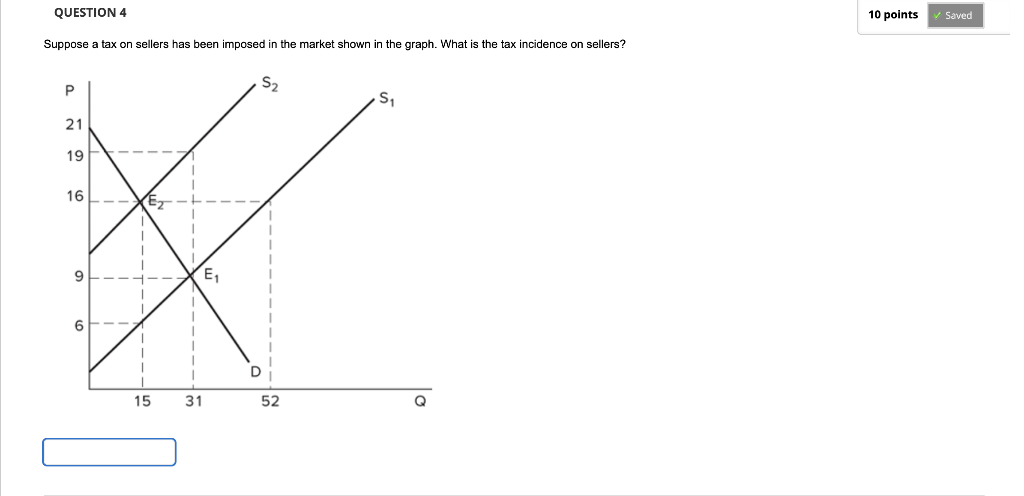 Solved Suppose demand curve is given by P=1000−5Q and the | Chegg.com