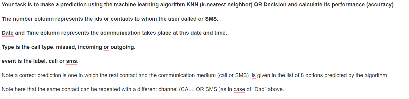 Solved Python code is required This is the dual | Chegg.com