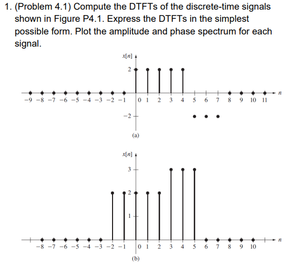 Solved 1. (Problem 4.1) Compute the DTFTs of the | Chegg.com
