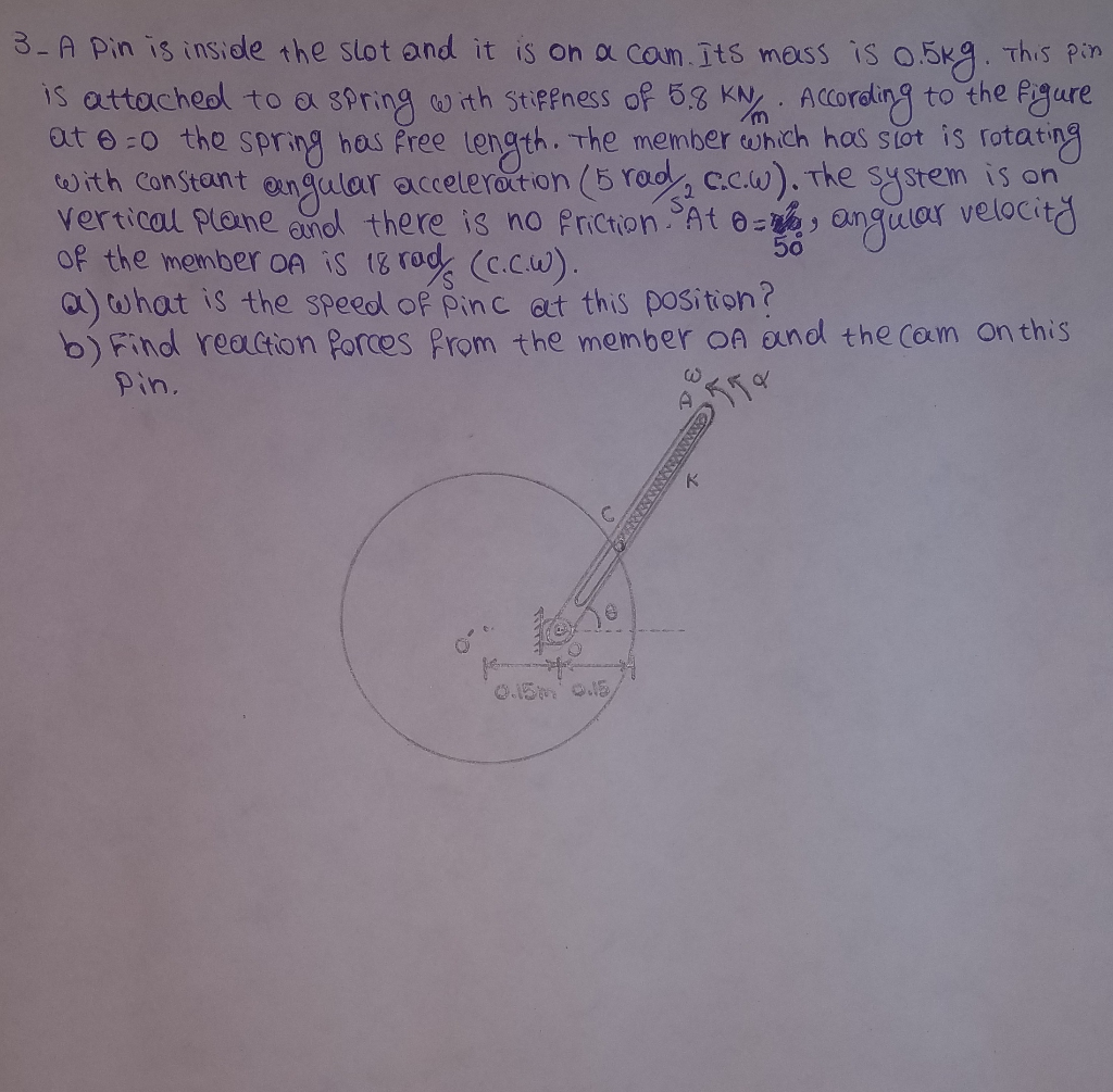 Solved 3. A Pin is inside the slot and it is on a cam. Its | Chegg.com