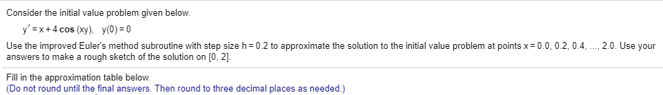 Solved Consider the initial value problem given below. y' = | Chegg.com