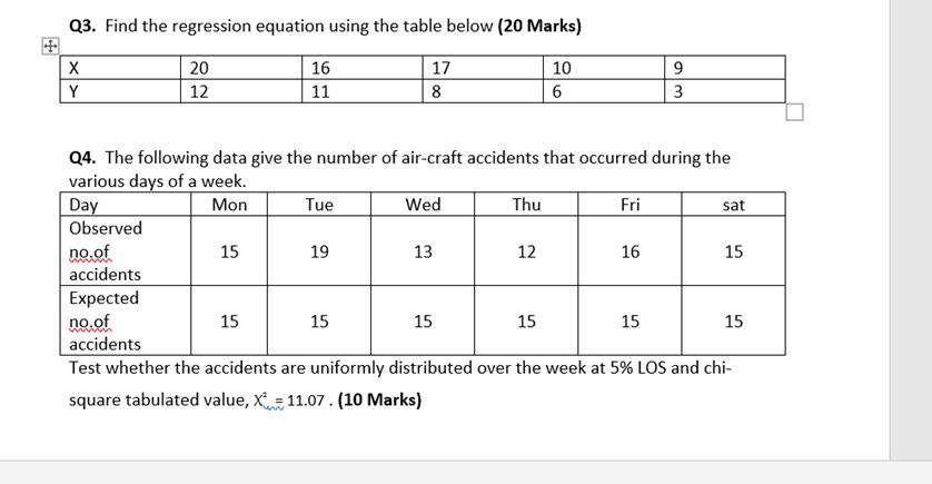 Solved Q3. Find the regression equation using the table | Chegg.com