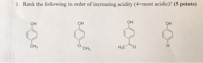 Solved 1. Rank the following in order of increasing acidity | Chegg.com
