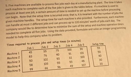 Solved 5. Five machines are available to process flive jobs | Chegg.com
