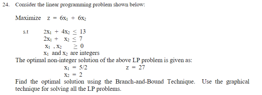 Solved 23. Consider the linear programming problem shown | Chegg.com