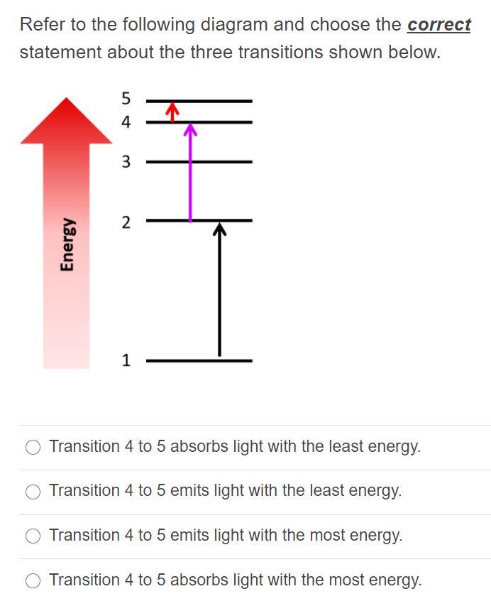 Solved Refer to the following diagram and choose the correct | Chegg.com