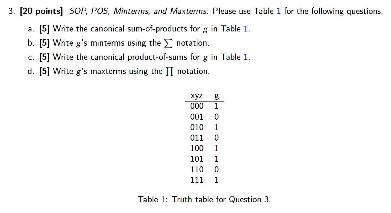 Solved 3. [20 points] SOP, POS, Minterms, and Maxterms: | Chegg.com