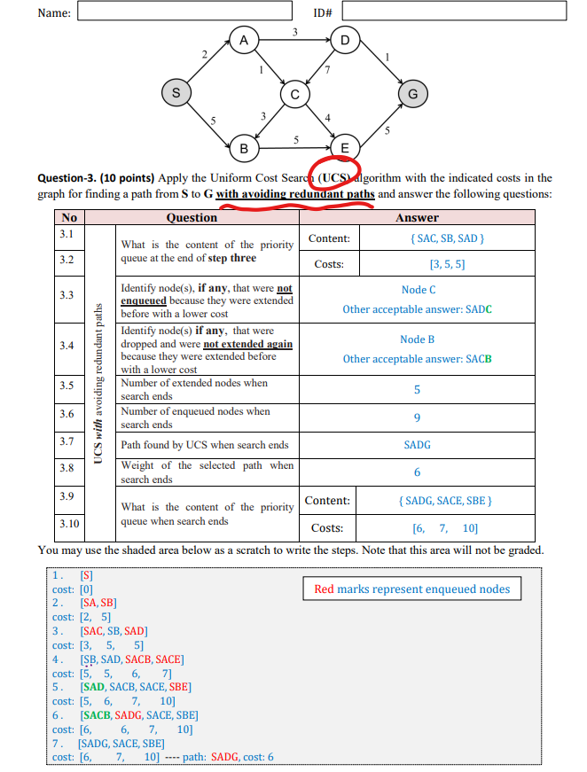 Please, I have put 3 pictures, the first one is just | Chegg.com