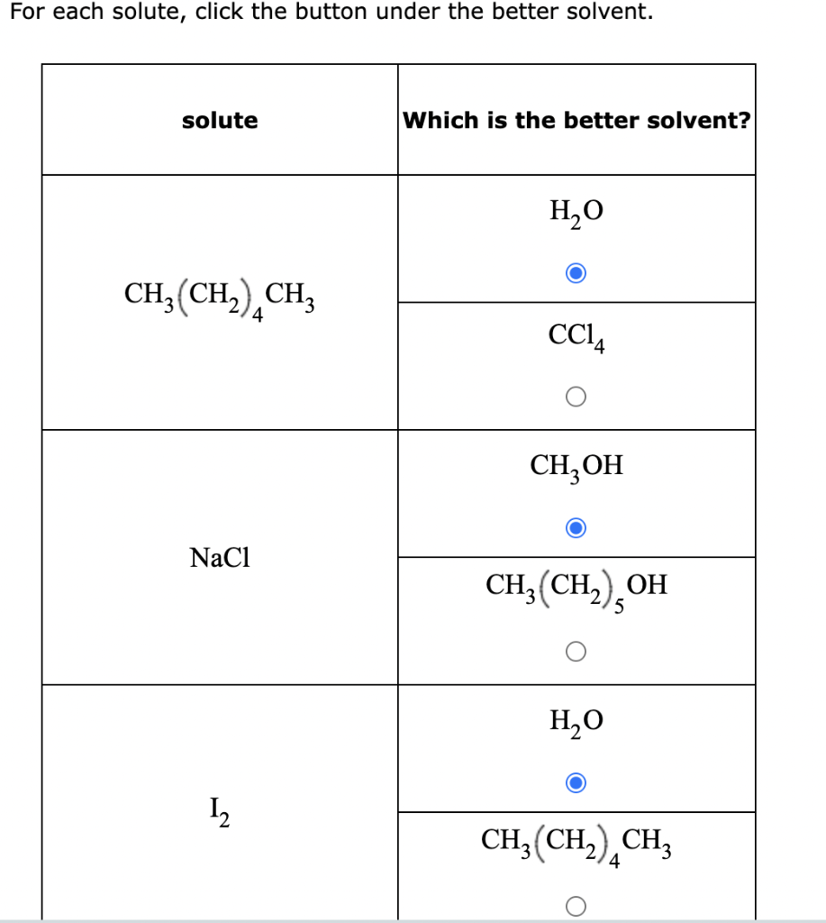 Solved F1 | Chegg.com