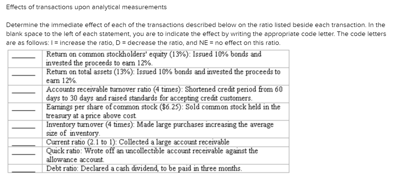 Solved Effects of transactions upon analytical measurements | Chegg.com